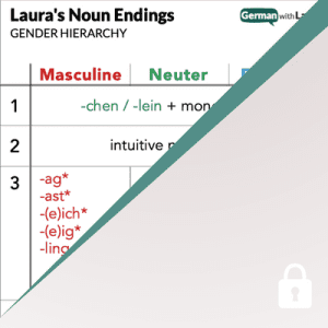 Home - German With Laura