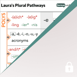 Home - German With Laura